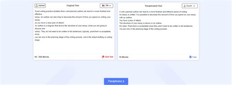 10 Benefits Of Rewriting Content With An Ai Paraphrasing Tool