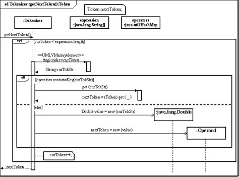 DIAGRAM Block Diagram Calculator MYDIAGRAM ONLINE