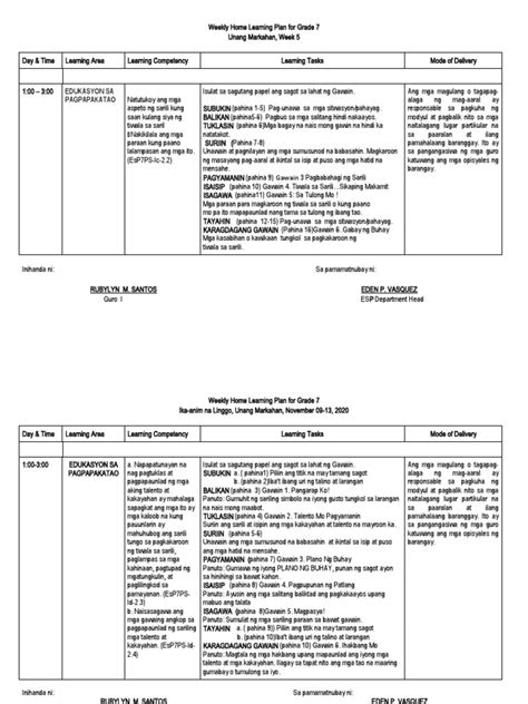 Whlp Esp Week 5 6 Pdf