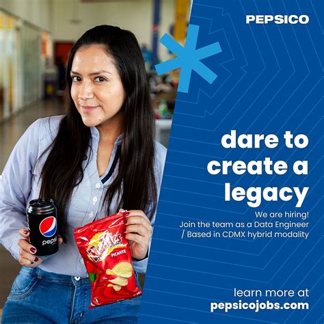 Rosa G On Linkedin Cdmx Jobopportunity Dataengineer Phyton Sql Data