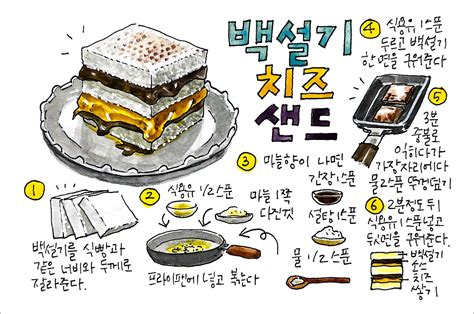 [레시피] 063 백설기 치즈 샌드