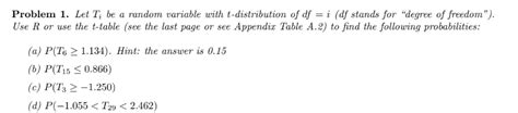 Solved Problem Let Ti Be A Random Variable With Chegg Com
