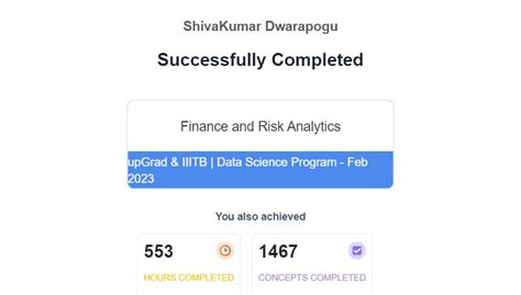 Finished Finance And Risk Analytics Module Shiva Kumar Dwarapogu Posted On The Topic Linkedin