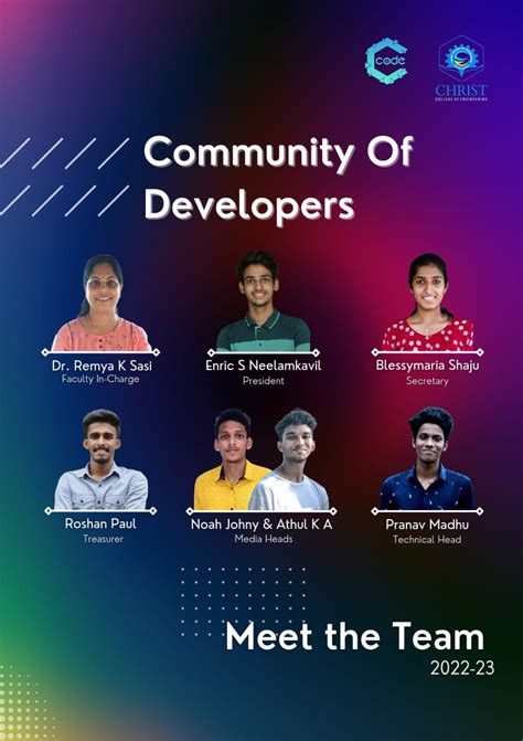 Blessymaria Shaju On Linkedin Codeclub Club Executivecommittee