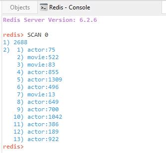 Some Essential Redis Commands
