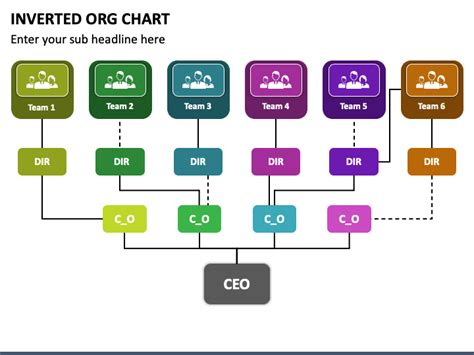 Org Chart 86 ФОТО БЕСПЛАТНО