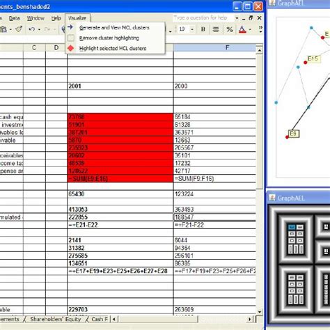 Conceptual Architecture Of The Spreadsheet Visualization Download Scientific Diagram
