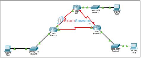 11 6 3 Lab Ospf Troubleshooting Answers