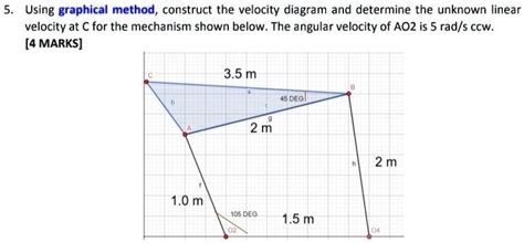 Solved Urgent Under 30 Mins 5 Using The Graphical Method