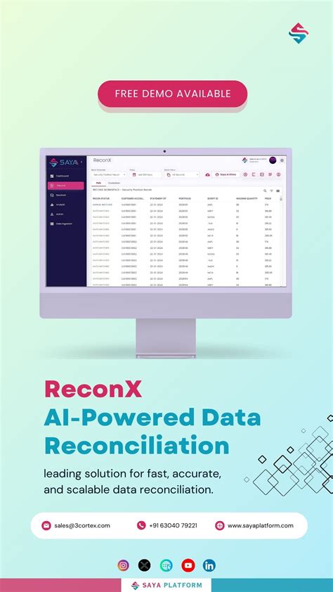 3cortex On Linkedin Reconx Datareconciliation Ai Makingbusinessefficient Finance
