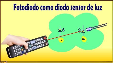 Detector De Fotodiodo Sensor De Luz De Infrarrojos Ldr Emisor De