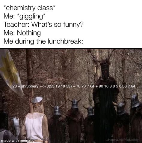 276 Best Python 3 Images On Pholder Programmer Humor Python And