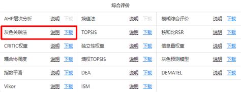 除了编程外，还有什么软件可以进行灰色关联分析的计算呢？ 知乎