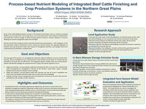 Process Based Nutrient Modeling Of Integrated Beef Cattle Finishing And