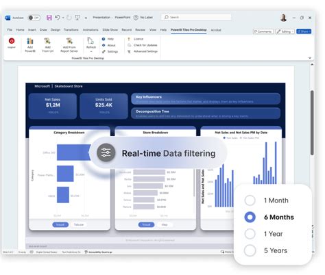 Powerbi Tiles Pro Embed Power Bi In Office Powerbi Tiles Suite