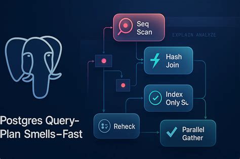 Substringindex In Sql Explained Simply The Table — Databases And Sql