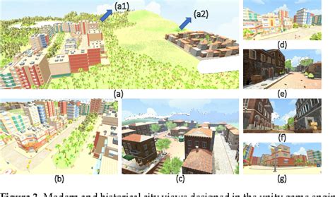 Figure From Real UAV Bird Image Classification Using CNN With A Synthetic Dataset Semantic
