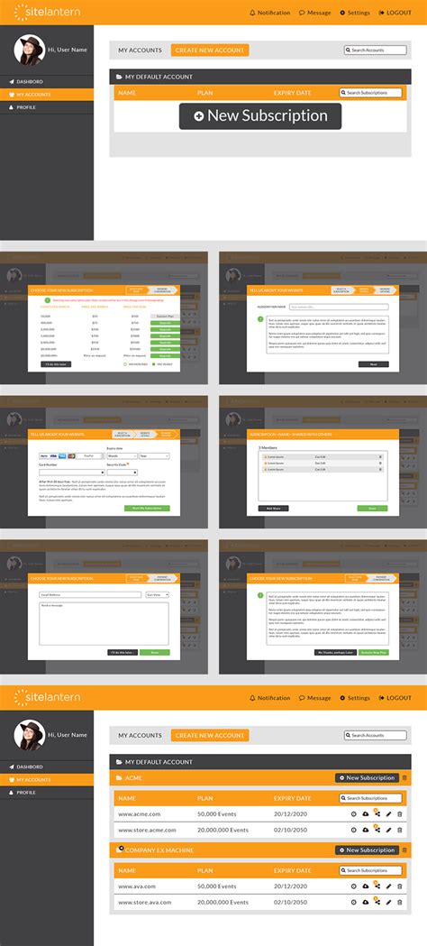 Design Ui For After Login Dashboard Designed In Photoshop Freelancer