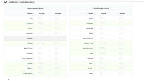 Implementing Dynamic Forms To Edit A Speaker Using Custom Forms In Open