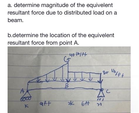 A Determine Magnitude Of The Equivelent Resultant