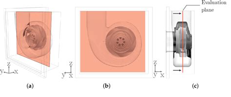 Figure 11 From Validation Of The Lattice Boltzmann Method For Simulation Of Aerodynamics And