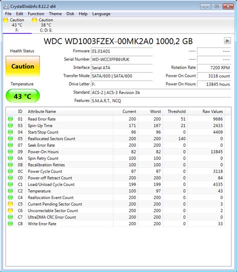 معرفی بهترین نرم افزارهای کنترل دمای Cpu در سال 2023