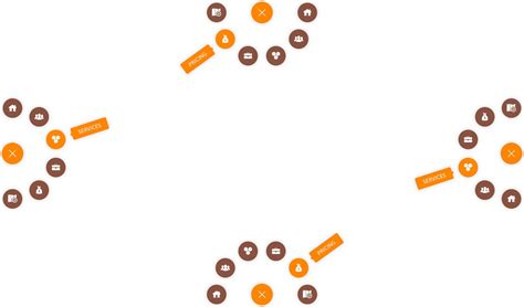 Super Floating And Fly Menu Sticky Side One Page Navigator Off Canvas Menu Plugin For