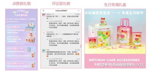 好利来和泡泡玛特跨界联名线上营销方案梳理 知乎