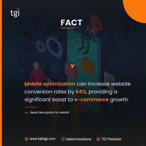 Tgi Custom Software Mobile And Web Apps Development On Linkedin Techfact Ecommercegrowth