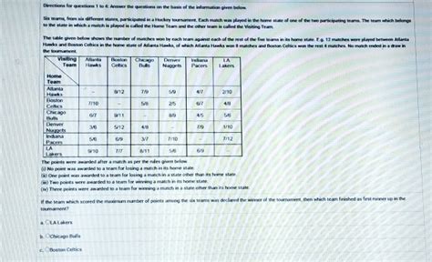 Directions For Queations 1 To 4 Answer The StudyX