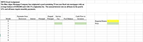 Solved Please Complete Excel Months 0 120 ﻿include Excel