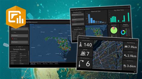 Skapa Snyggare ArcGIS Dashboards ArcGIS Bloggen