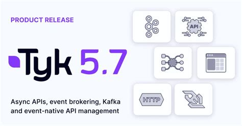 Tyk On Linkedin Tyk 57 Async Apis Event Brokering Kafka And Event Native Api