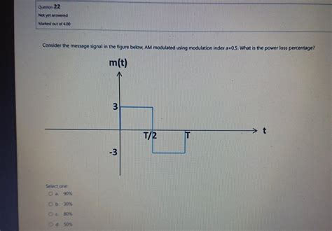 Solved An Am Modulator Operates On The Message Signal