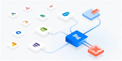 New And Upcoming Data Connectors And Dbt Packages Blog Fivetran