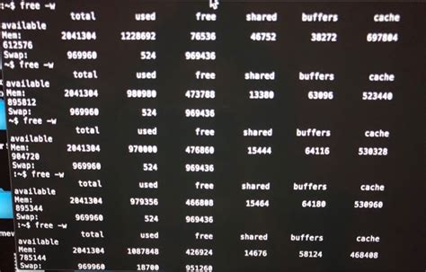 Solved Draw A Graph As Follows Xaxis Timeor Sample