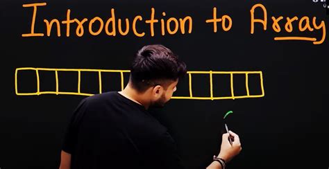 Amit Kumar On Linkedin Day Dsa Datastructures Algorithms Arrays