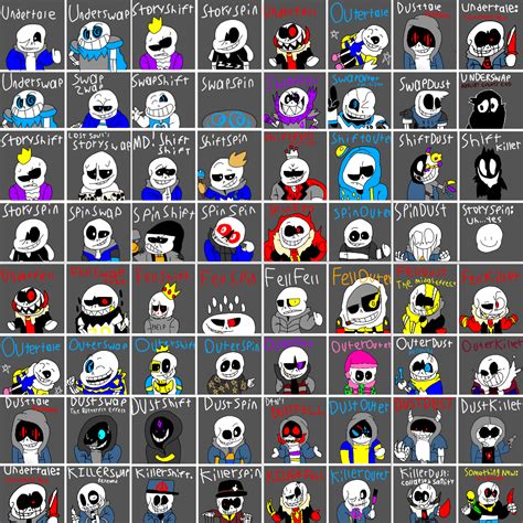 Sans Aus Chart Part 2 By Thegamer142024 On Deviantart Sans Aus Chart Part 2 By Thegamer142024 On Deviantart