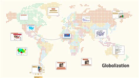 Globalization By On Prezi