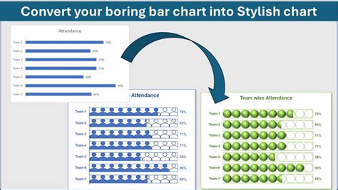 Convert Your Boring Bar Chart Into Stylish Charts PK An Excel Expert