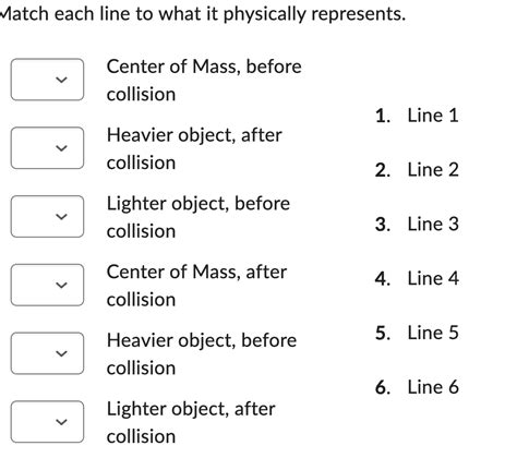 Solved This Is A Graph Of Position Vs Time For Two Objects