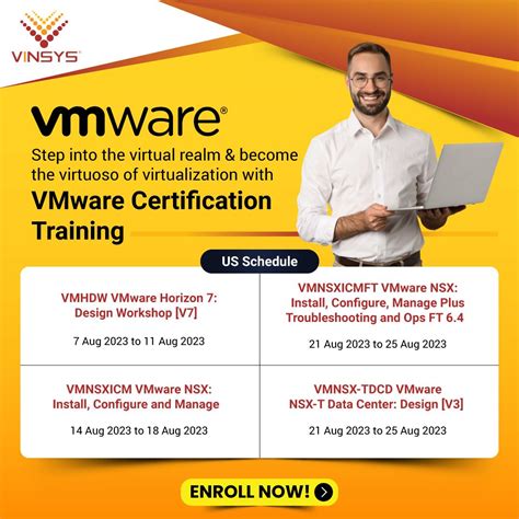 Sanjeev Shrivastava On Linkedin Vmware Vsphere Optimize And Scale Plus Troubleshooting Fast