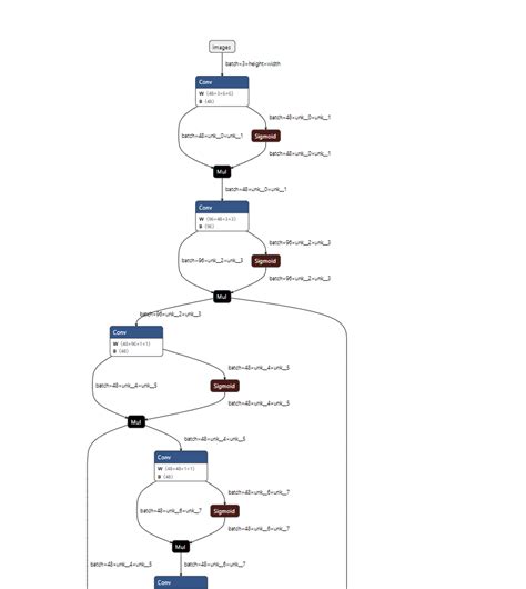 Atc转换onnx模型，om网络结构极度变形，精度大大下降【aicc】【重要】 · Issue I6hbf9 · Ascend