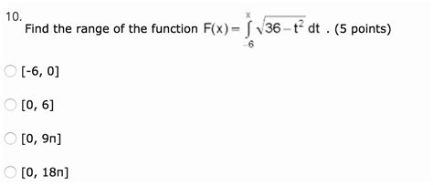 Solved Find The Range Of The Function F Of X Equals The Chegg Com
