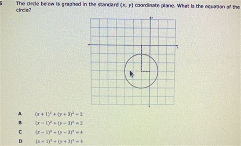 Solved The Circle Below Is Graphed In The Standard X Y Coordinate Plane What Is The Equation