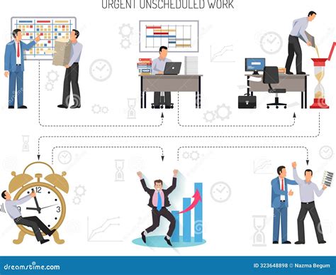 Remote Work Disadvantages Isolated Cartoon Concept Stock Illustration Illustration Of Mobile