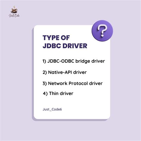 shweta jaiswal on linkedin jdbc coders javacoding devlopers