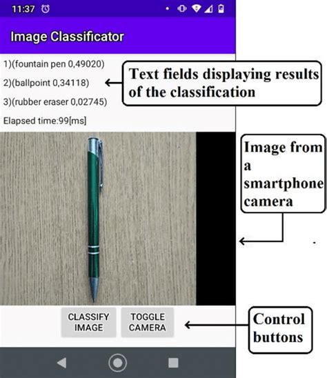 Interface Of The Application For Image Classification Testing