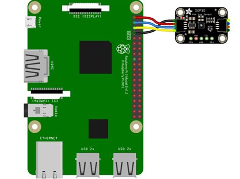 Python And Circuitpython Test Adafruit Sgp30 Tvoceco2 Gas Sensor