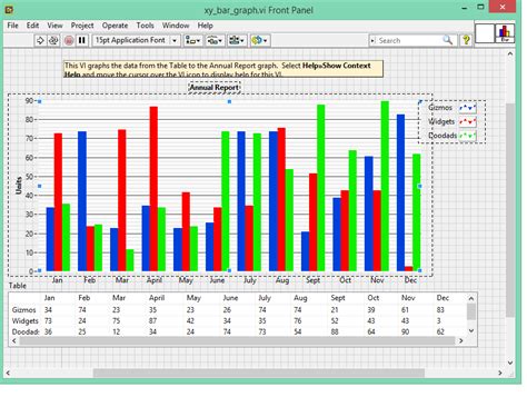 solved bar chart mod explain help needed ni community